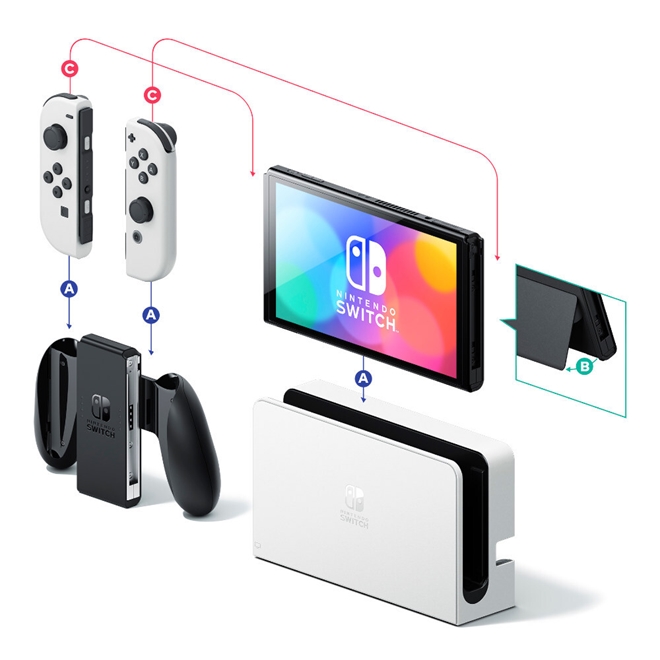 Console Nintendo Switch OLED com Controle Joy-Con Bran | Schumann